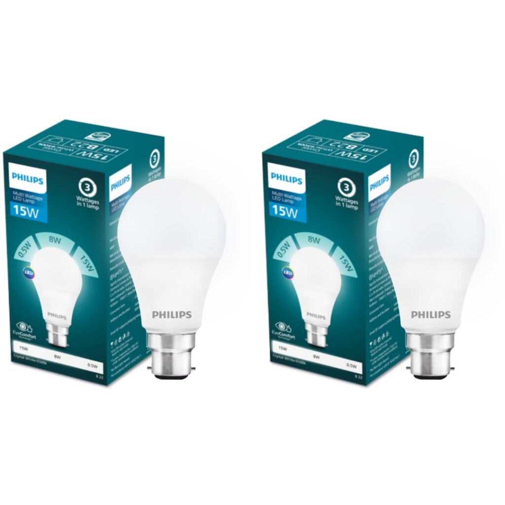 LED Bulb Packaging Box Design 2024: A Comprehensive Guide - Sahal Packaging