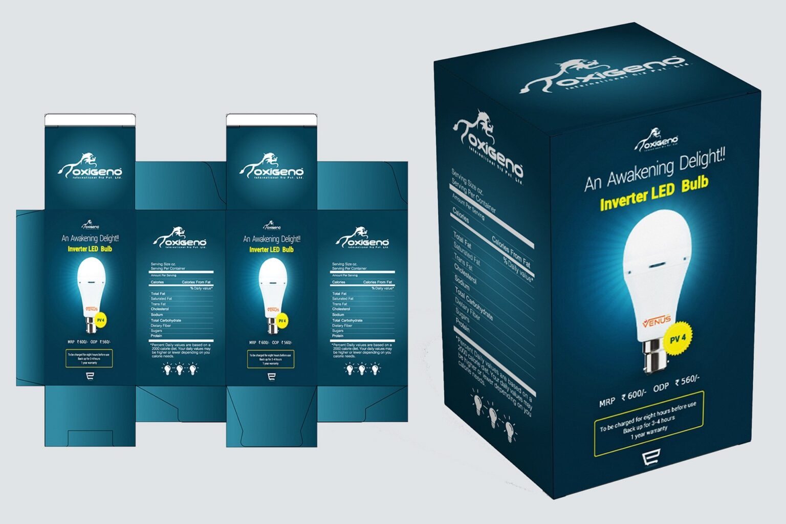 LED Bulb Packaging Box Design 2024: A Comprehensive Guide - Sahal Packaging